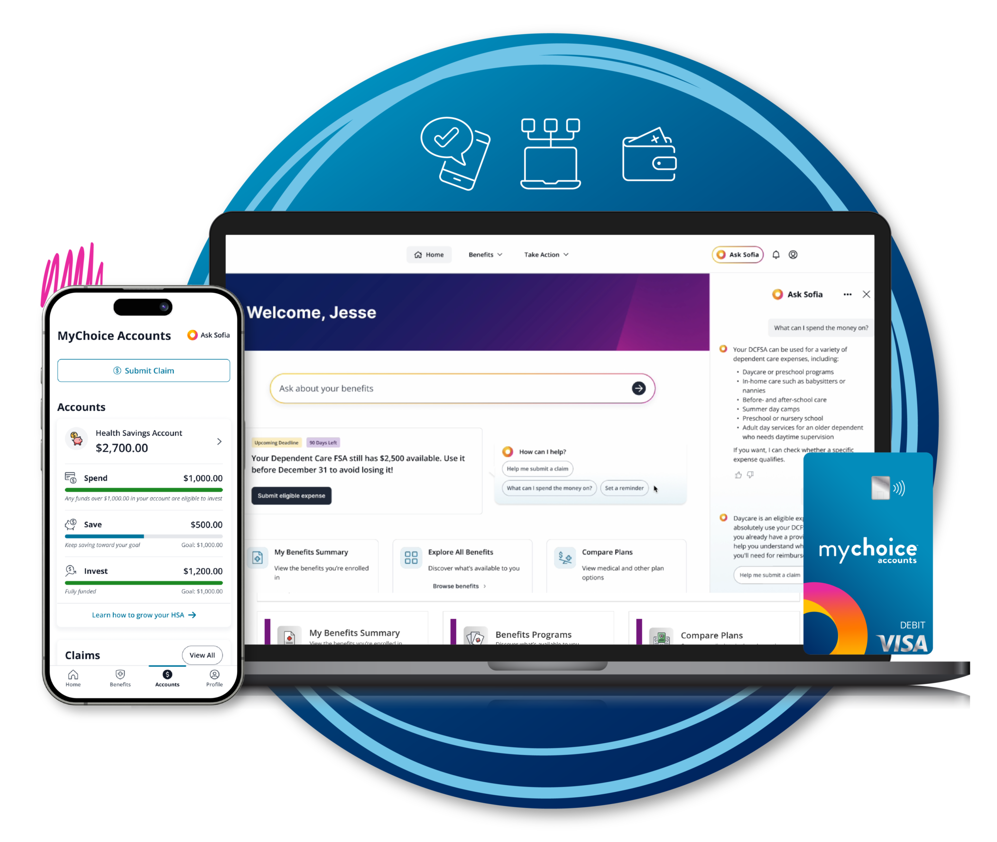 Consumer Accounts Technology | Businessolver